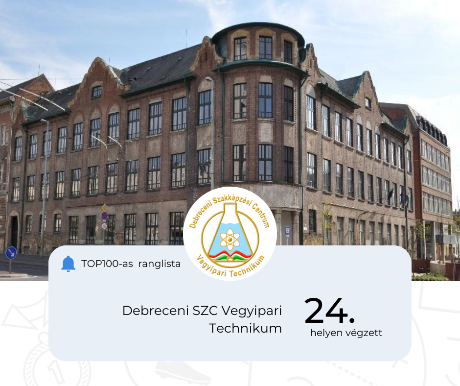 Technikumi rangsor 2024 – Újra a TOP 100-ban a DSZC intézményei | Hírek ...